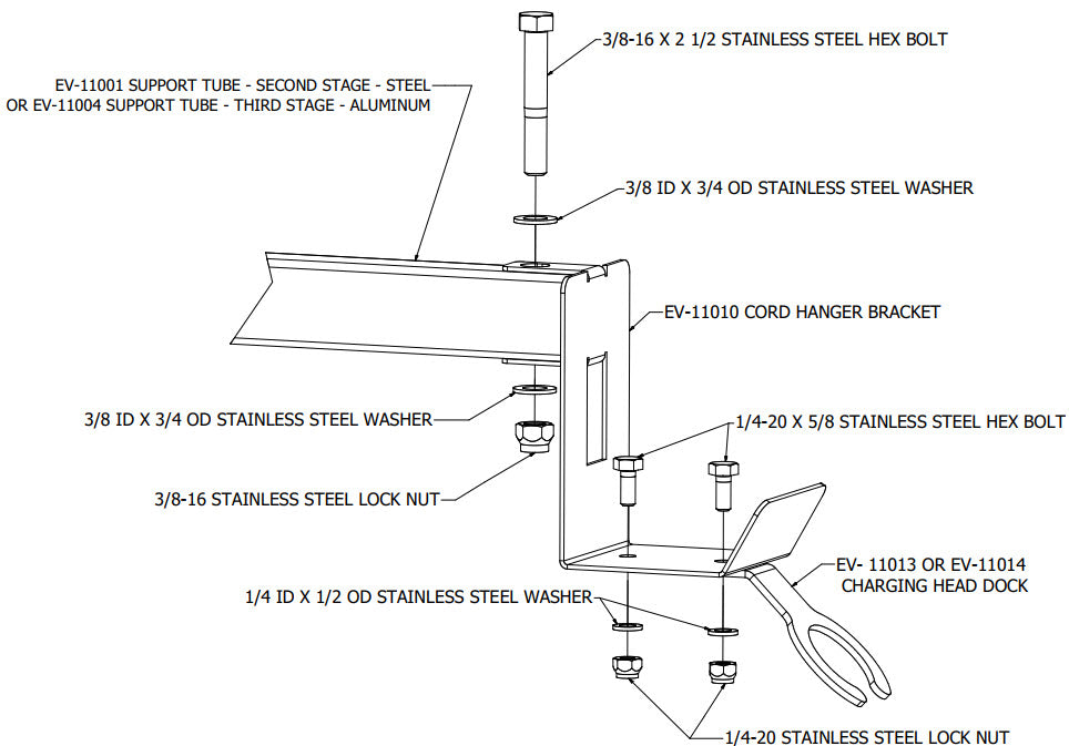 EVhover - How to Install – EV Hover