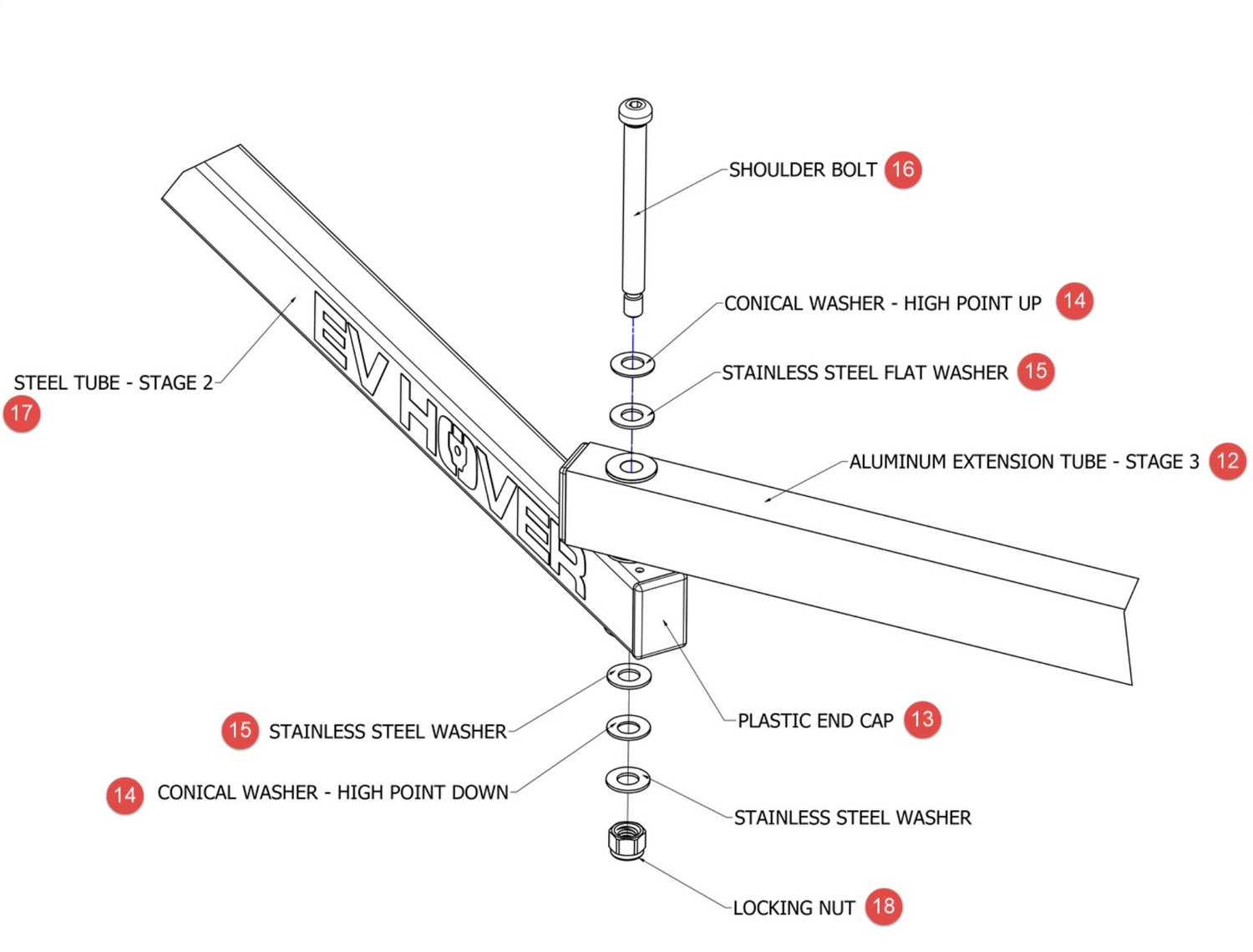 How to Install EV Hover Extender